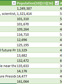 Solved: Excel - How to Enable Usable Data Sorting of Wikipedia Page ...