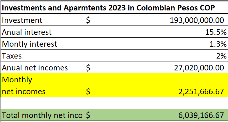 Solved Autohotkey Gui Form Calculate Net Income Based On An Investment And An Anual Rate
