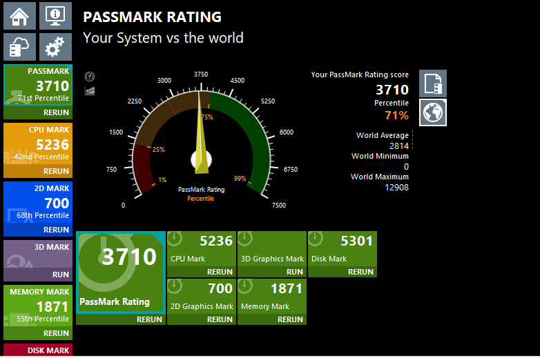 Solved: The fastest possible external storage device for running VMs ...