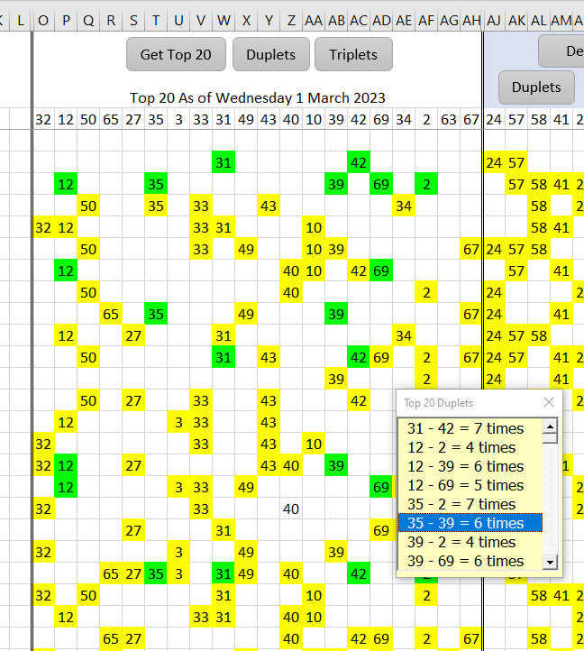 Solved: Generating Triplet number combinations in MG sets tab and if ...