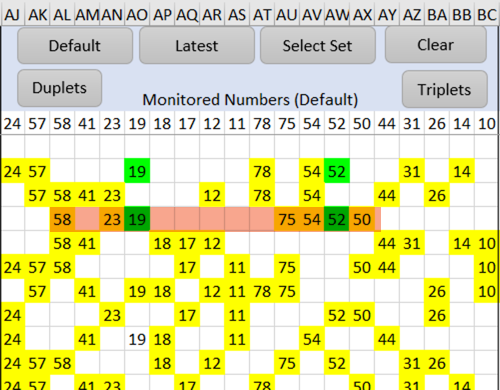 Solved: Generating Triplet number combinations in MG sets tab and if ...