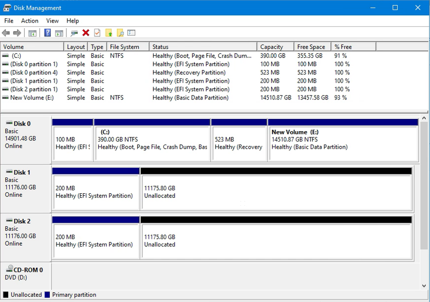 Solved: No disks are available for use as a backup storage destination in Windows Server Backup ...