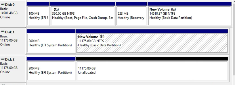 Solved: No disks are available for use as a backup storage destination in Windows Server Backup ...