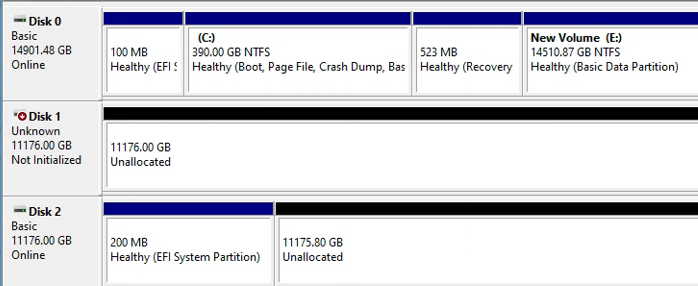 Solved: No disks are available for use as a backup storage destination in Windows Server Backup ...