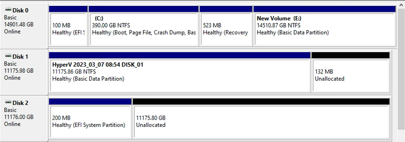 Solved: No disks are available for use as a backup storage destination in Windows Server Backup ...