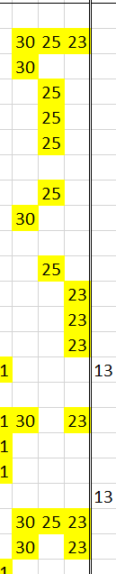 Solved: Auto Generate Button to generate number combination from a ...