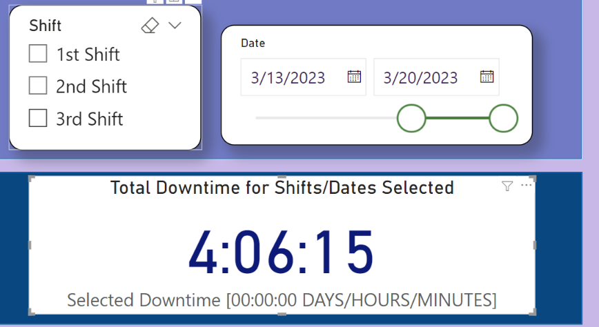 Solved: Power Bi help for shifts that go into the next morning. Need ...