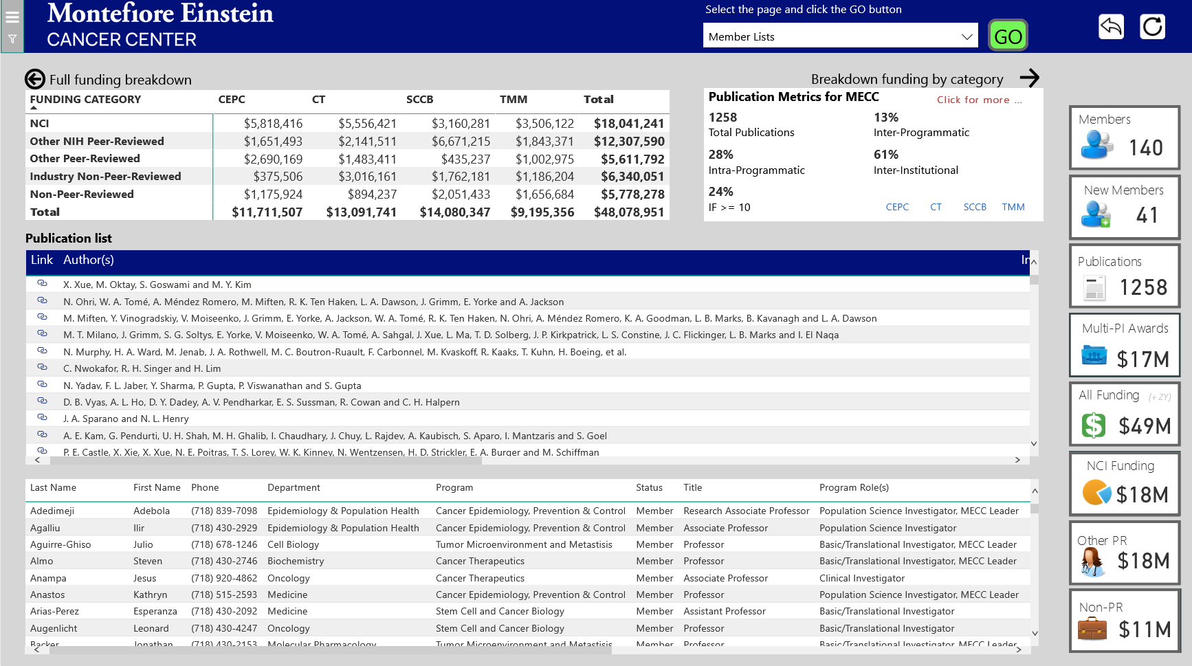 Power BI Elements - A Trick To Make Them Work | Experts Exchange