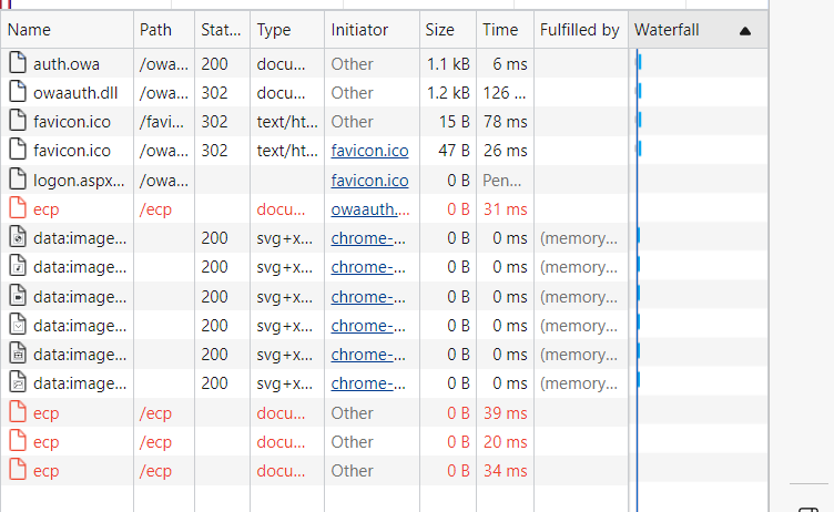 Solved: Exchange 2019 ECP Redirect | Experts Exchange