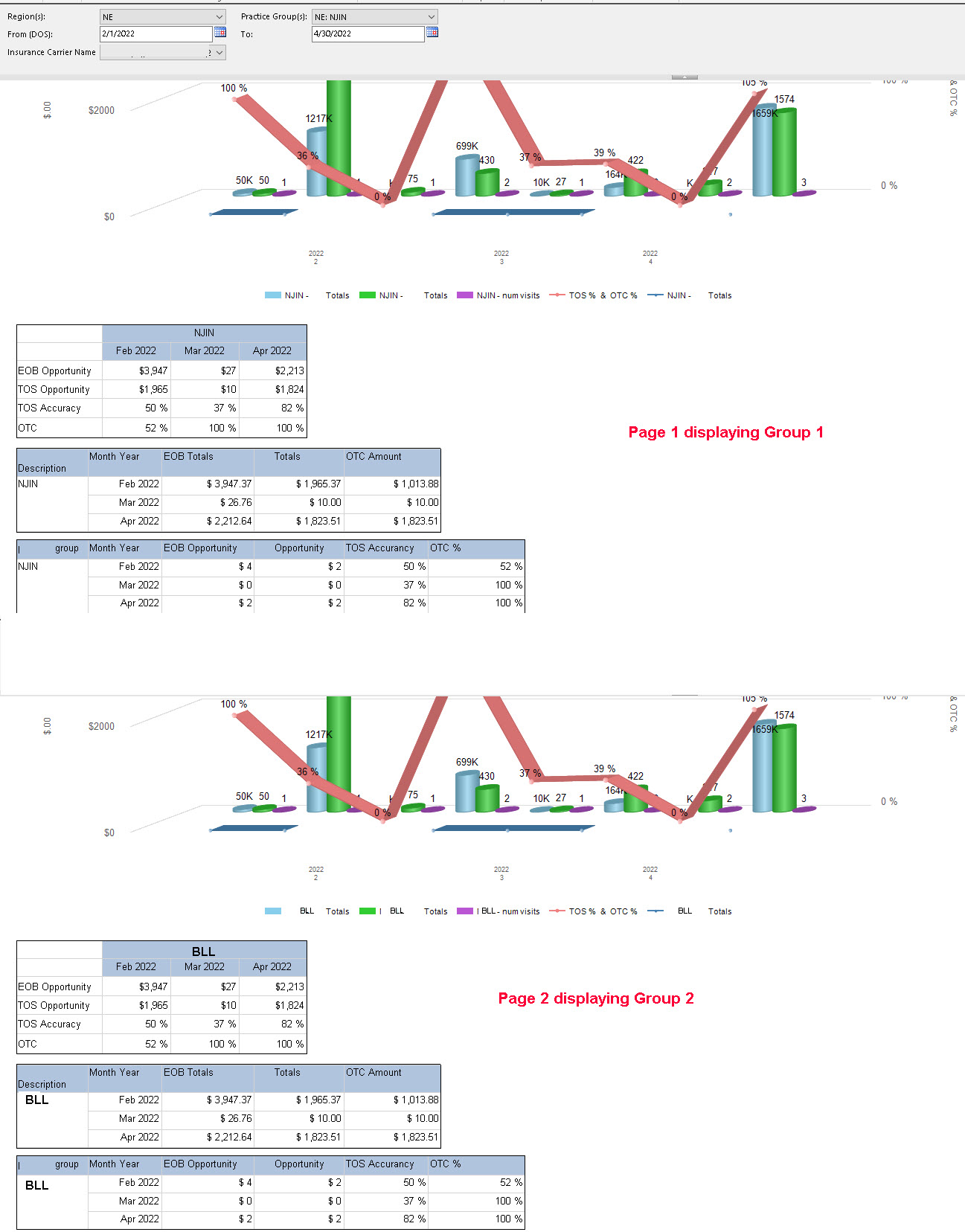 Solved: SSRS chart with 3 tables. How do I display all 4 items ...