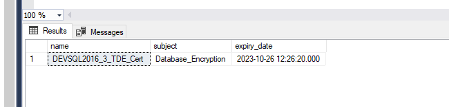 Solved: SQL TDE Certificate Expiry and PRTG alerting | Experts Exchange