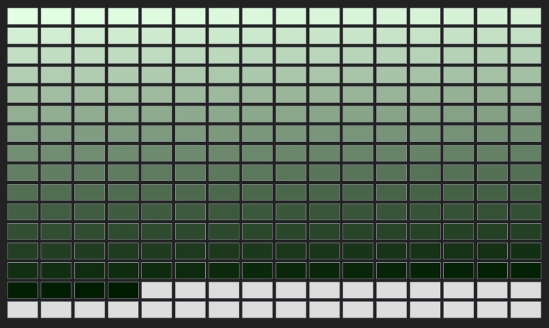 Solved: The Baddest Color Wheel Ever! | Experts Exchange