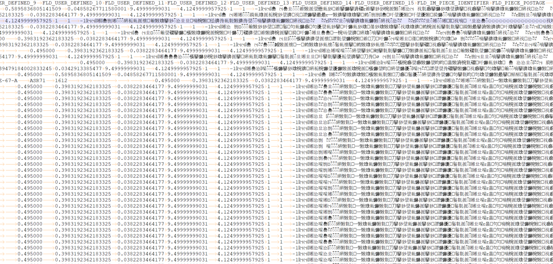 SSIS seeing files with non-unicode text as being in Unicode. | Experts ...