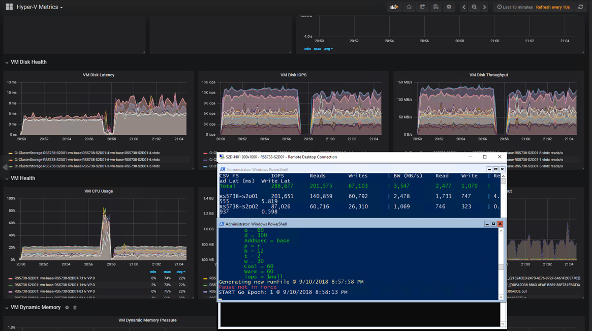 Solved: Hyper-V NVME Super slow | Experts Exchange