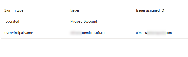Solved: Syncing Down from Office 365 to Local AD | Experts Exchange