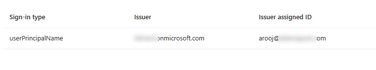 Solved: Syncing Down from Office 365 to Local AD | Experts Exchange