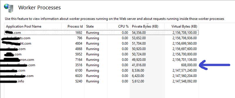 Solved: Website running from IIS with ASP Classic and SQL Server runs slow, other times fast ...