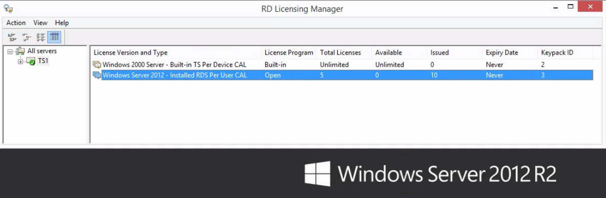 Solved: Default Windows server 2022 Remote Desktop RDS License ...