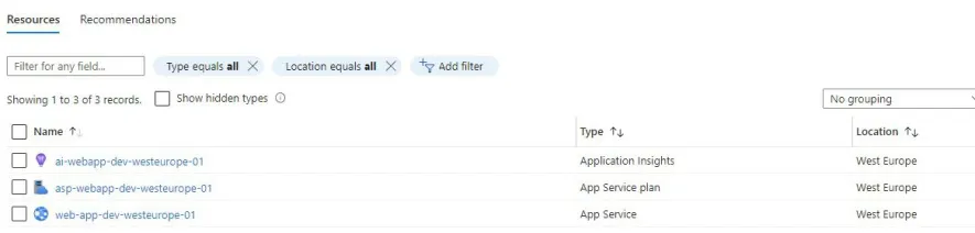 CAF : Az Resource Naming Convention and Tagging | Experts Exchange