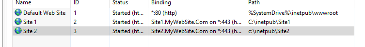 IIS: Hosting Multiple HTTPS Sites On One IP Address | Experts Exchange