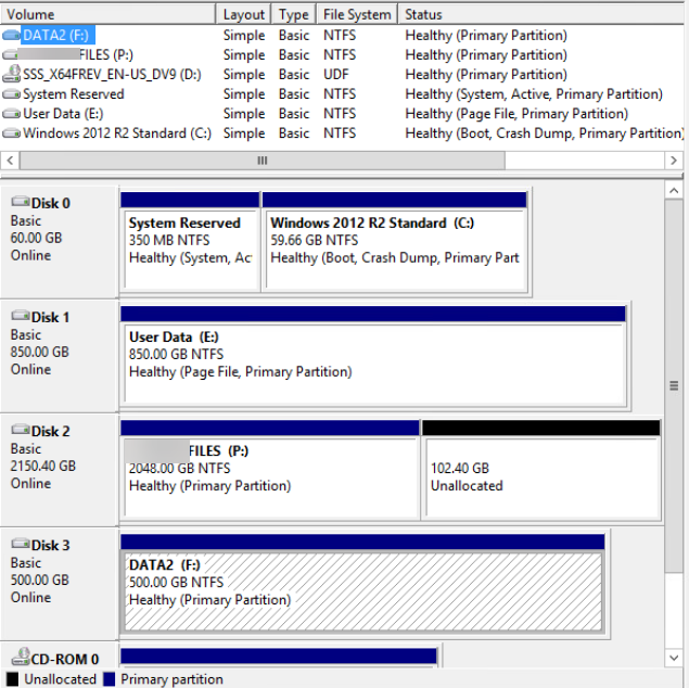 Solved: In Place Upgrade MS Server 2012 R2 Standard [VM] to MS 2016 ...
