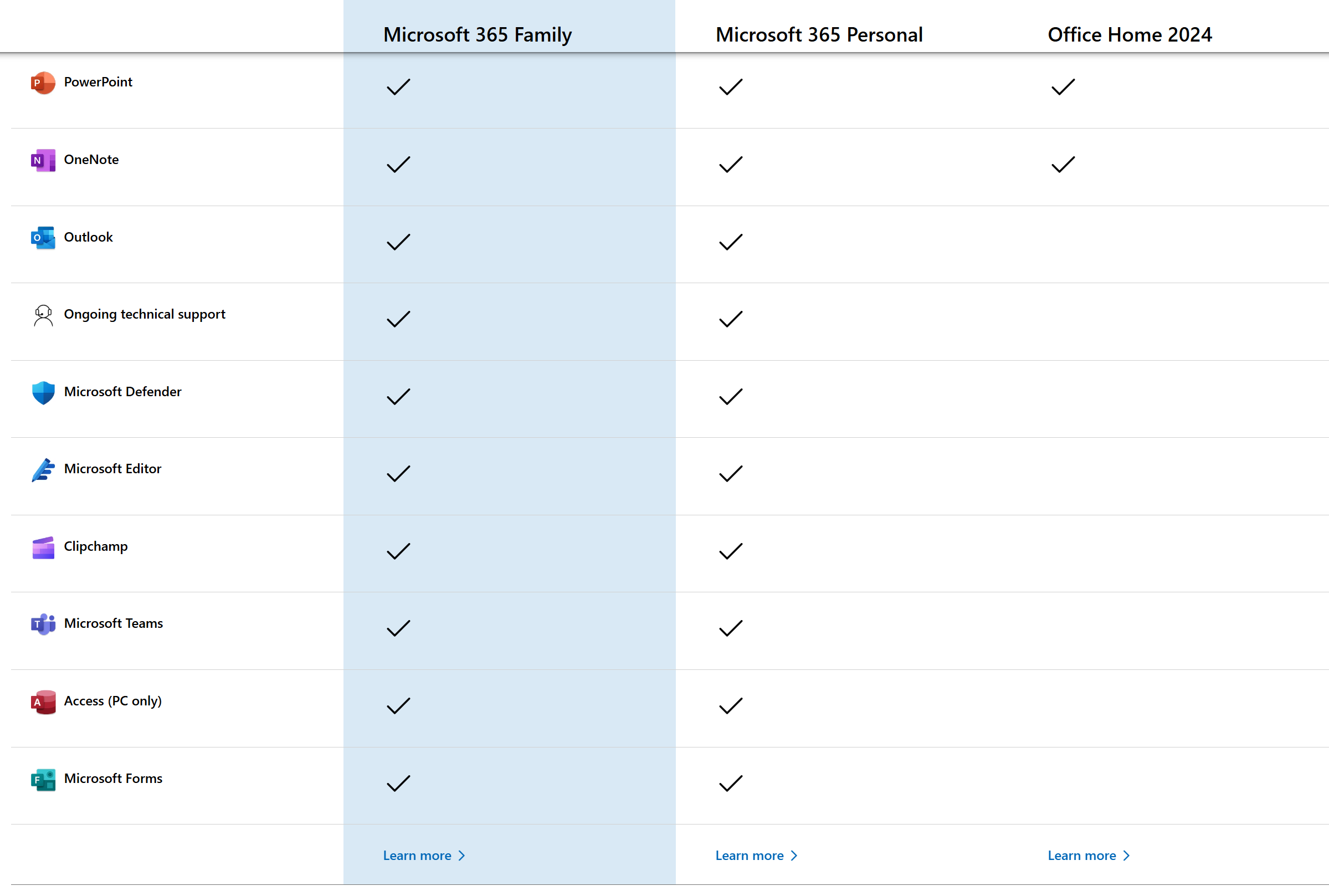 Solved: Microsoft 365 subscription used to include Access | Experts ...