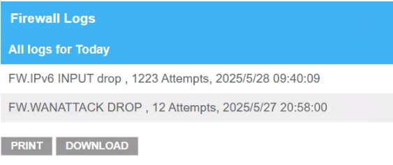 Comcast Gateway to Router Uplink Connection Issues | Experts Exchange
