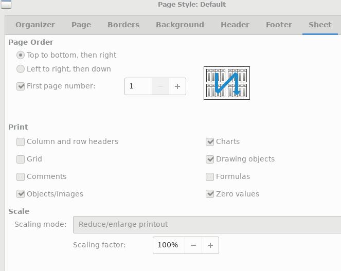 Why Isn’t My Spreadsheet Printing It All In Libre Office Calc ...